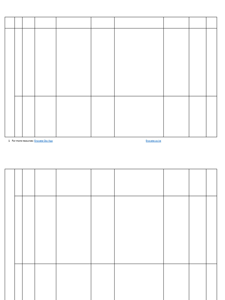 Grade 4 Science & Technology Curriculum | PDF | Gastrointestinal Tract ...