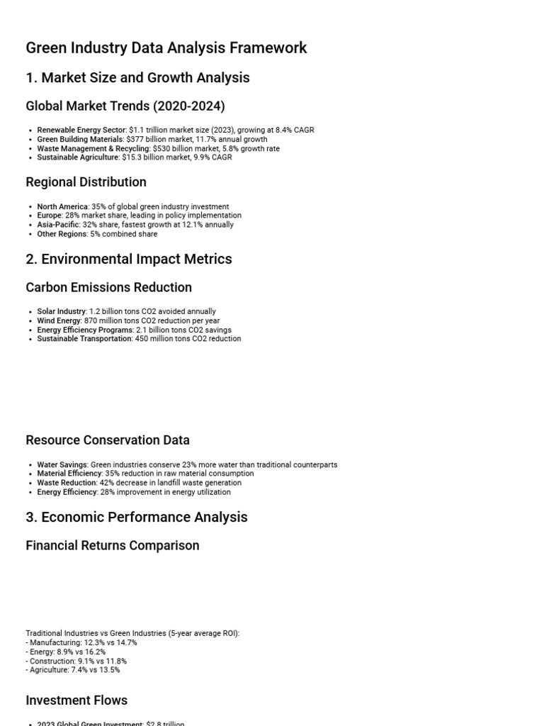Analysis of Data | PDF | Economic Growth | Risk