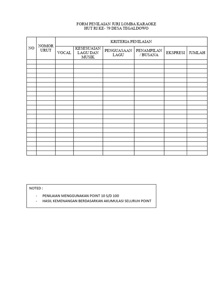 Form Penilaian Lomba Karaoke HUT RI 79 | PDF