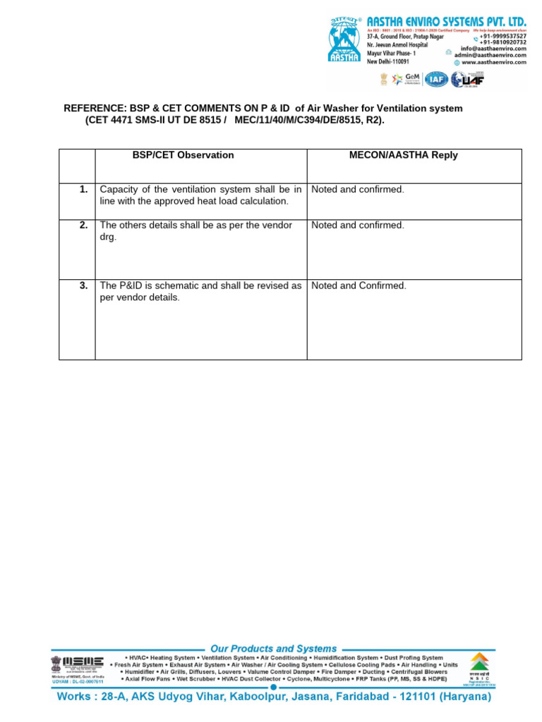 Compliance Sheet R2 | PDF