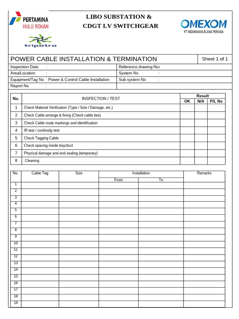 ITR Cable Intallation & Termination Form | PDF