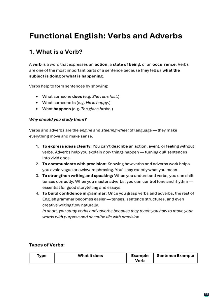 Verbs and Adverbs Handout and Worksheet | PDF