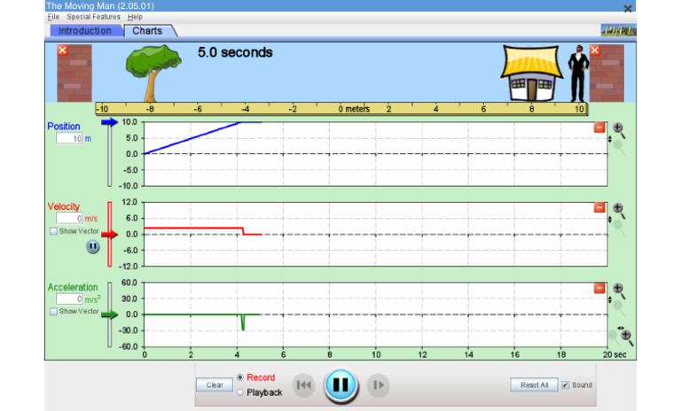 PhET Simulation | PDF