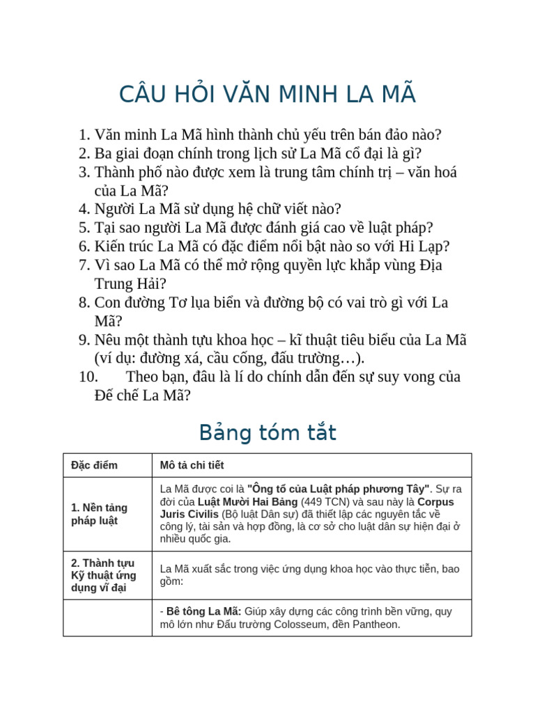 Văn Minh La Mã | PDF