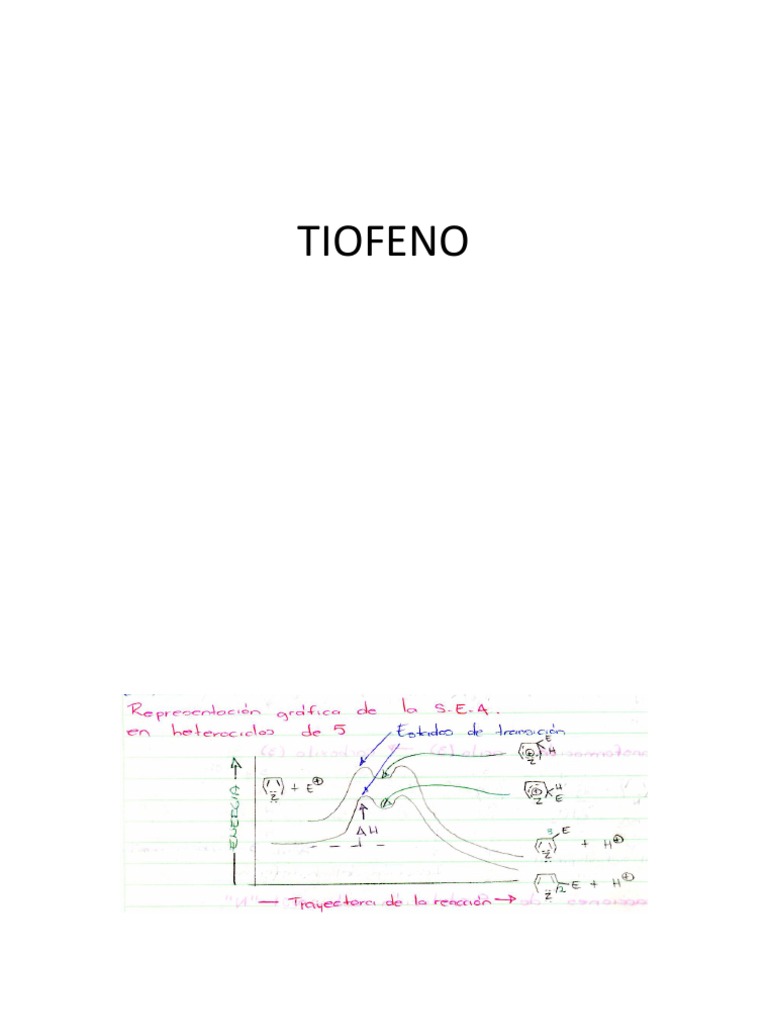 Métodos de obtención y propiedades del tiofeno | PDF