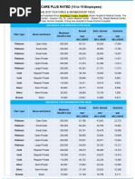 2024 Icare Persona Family Rates ANNUAL | PDF | Service Industries ...