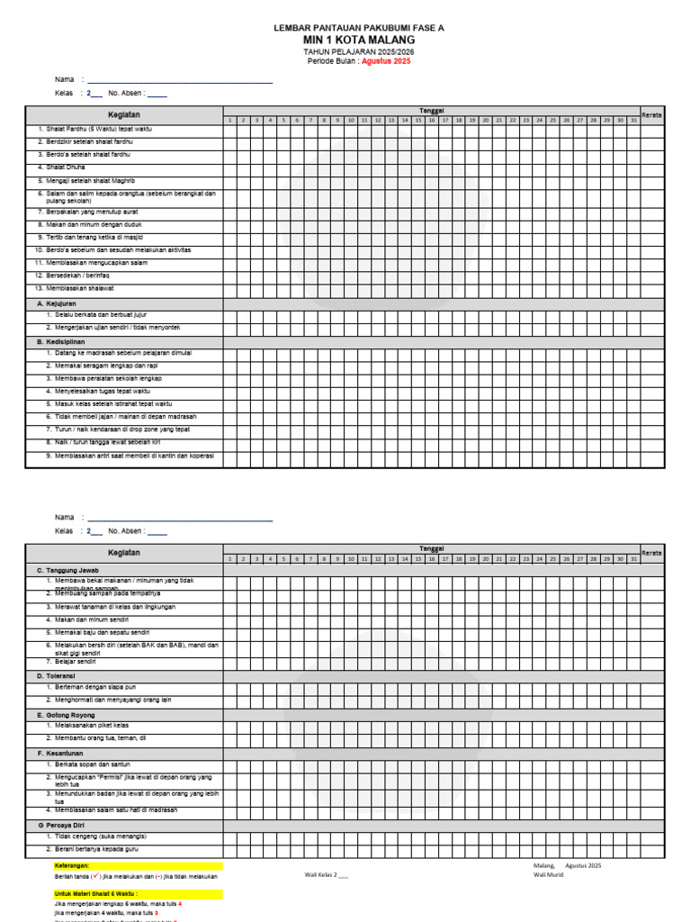 Lembar Monitoring Pakubumi Fase A | PDF
