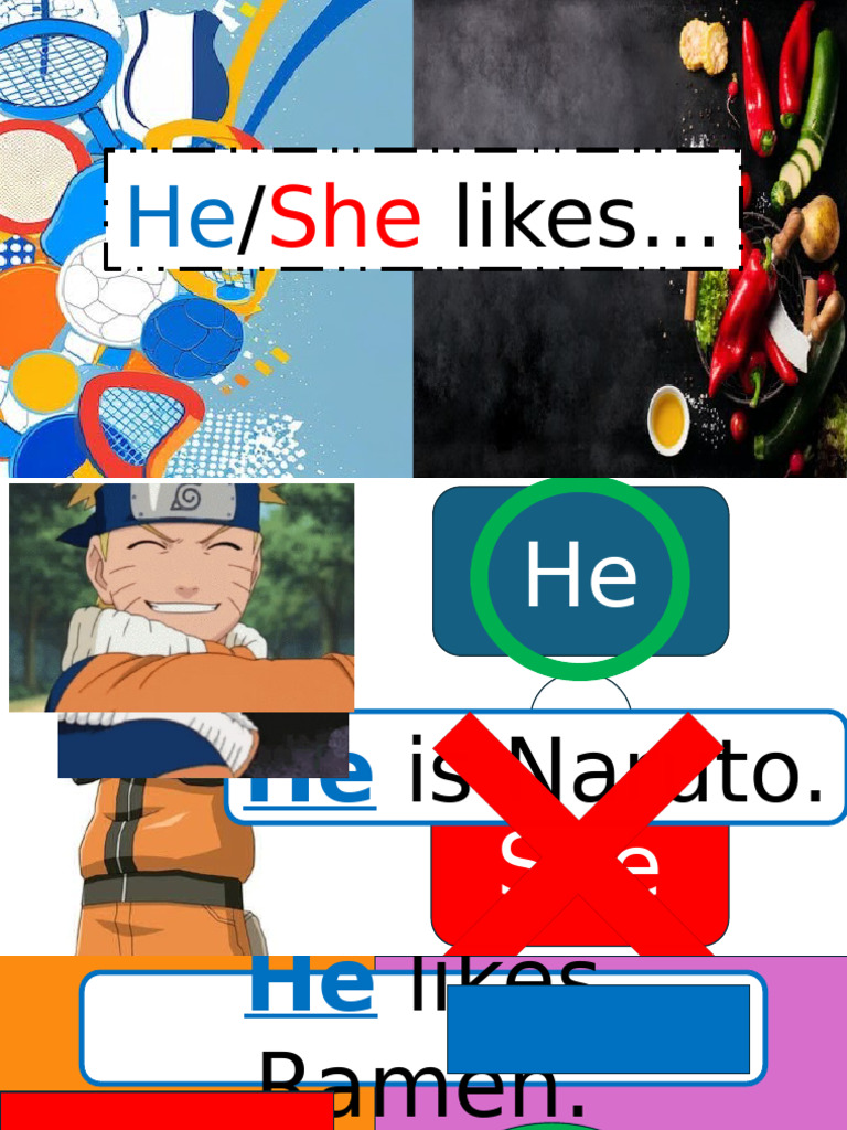 He (She) Likes - Game | PDF