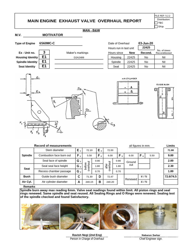 MOT 0620 TEC-11B Main Engine Exhaust Valve Overhaul Report (E1) | PDF ...