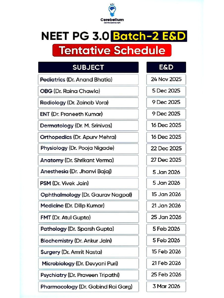 Cerebellum Mission Classes E and D Schedule | PDF
