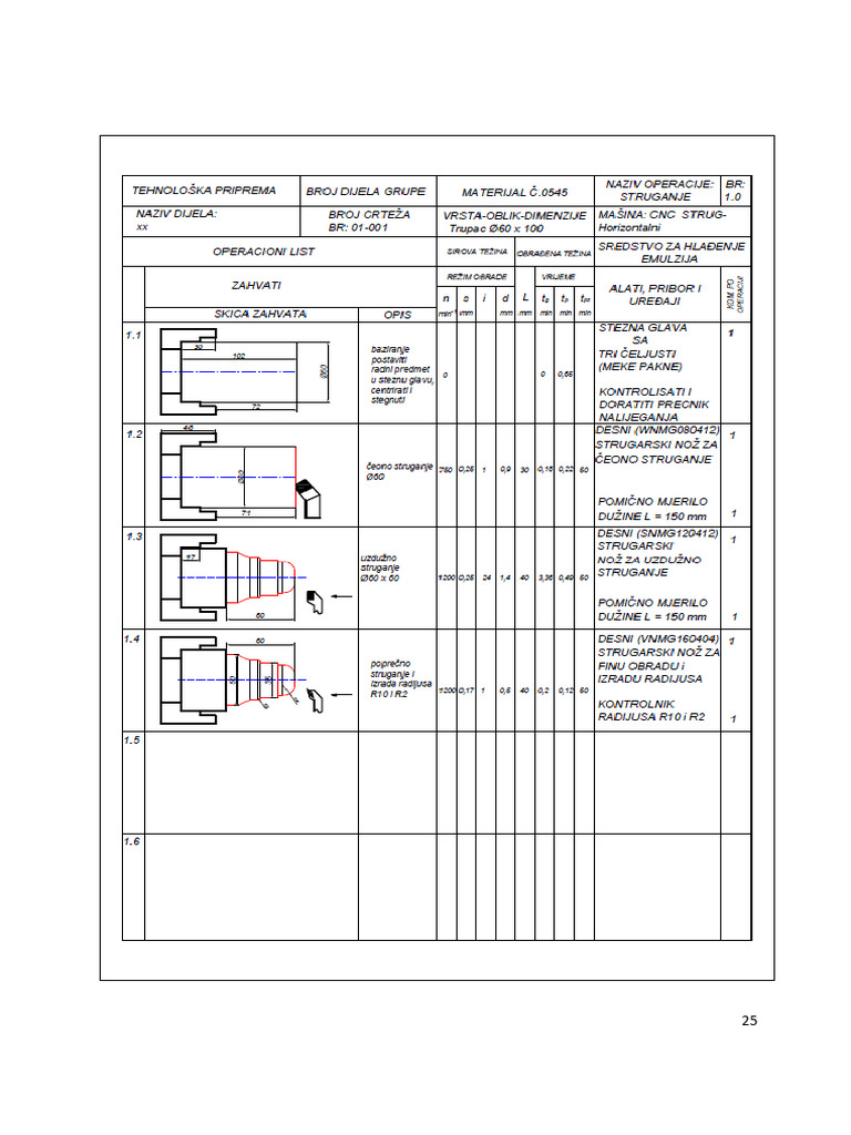 PTP Priprema Prilog | PDF