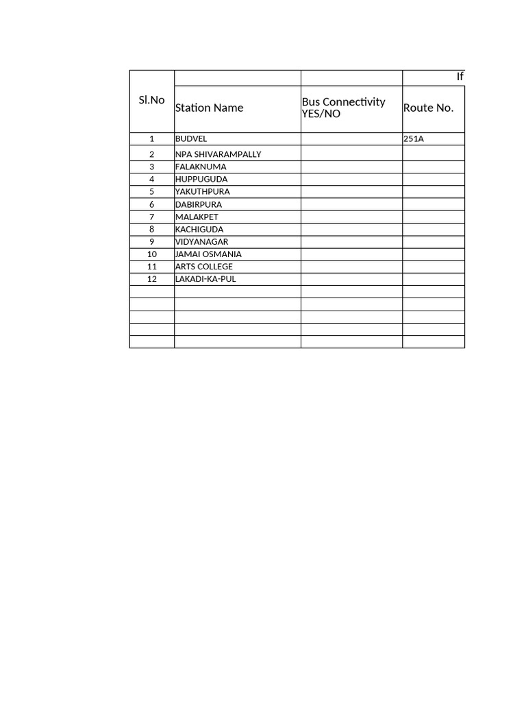 MMTS | PDF