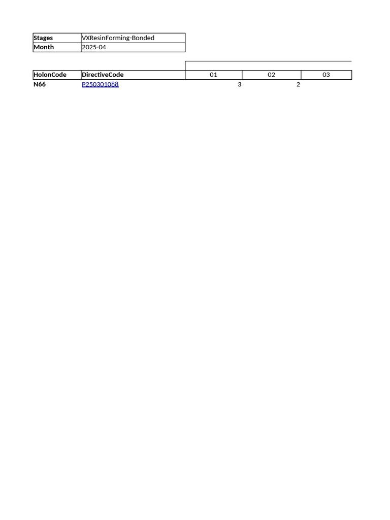 Template Production Plan | PDF