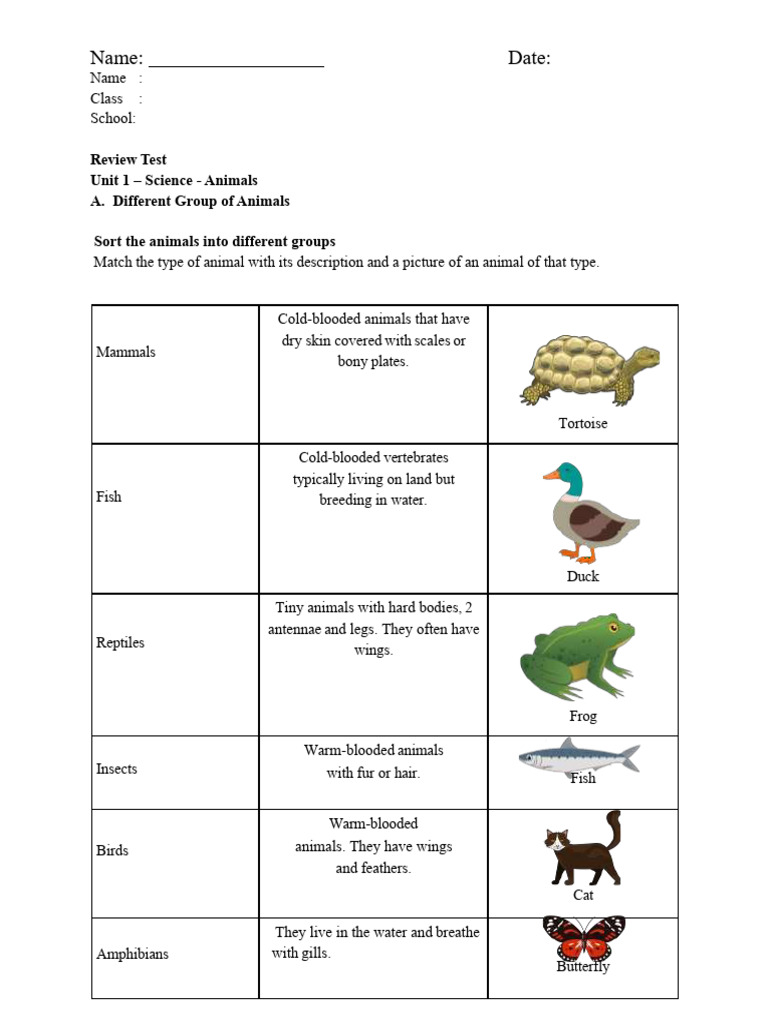 Rendra Science Unit 2 | PDF | Amphibian | Reptile