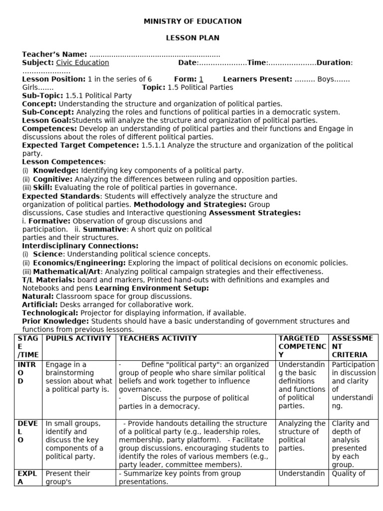 Political Parties: Structure & Functions | PDF | Lesson Plan | Intelligence