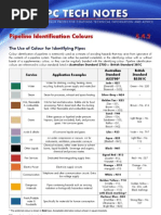 Fuel Storage Tank Color Code | PDF | Biodiesel | Gasoline