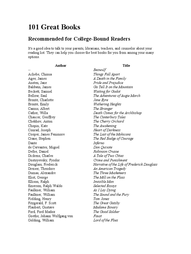 505 Great Books | PDF | Novels