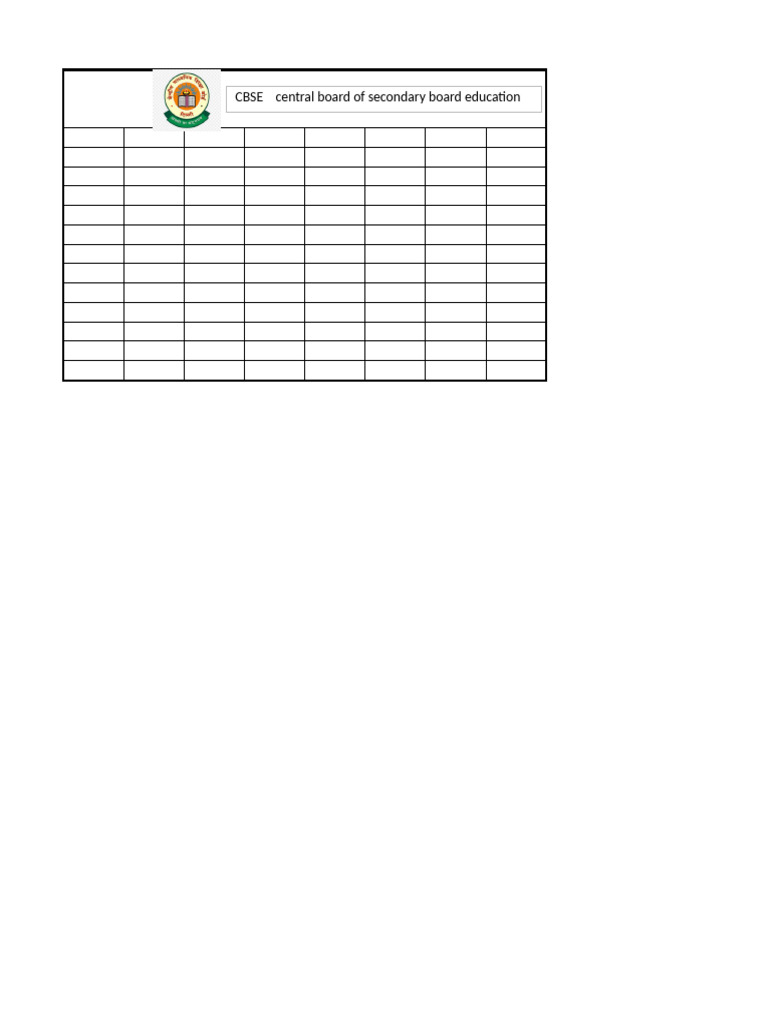 Cbse Marksheet | PDF