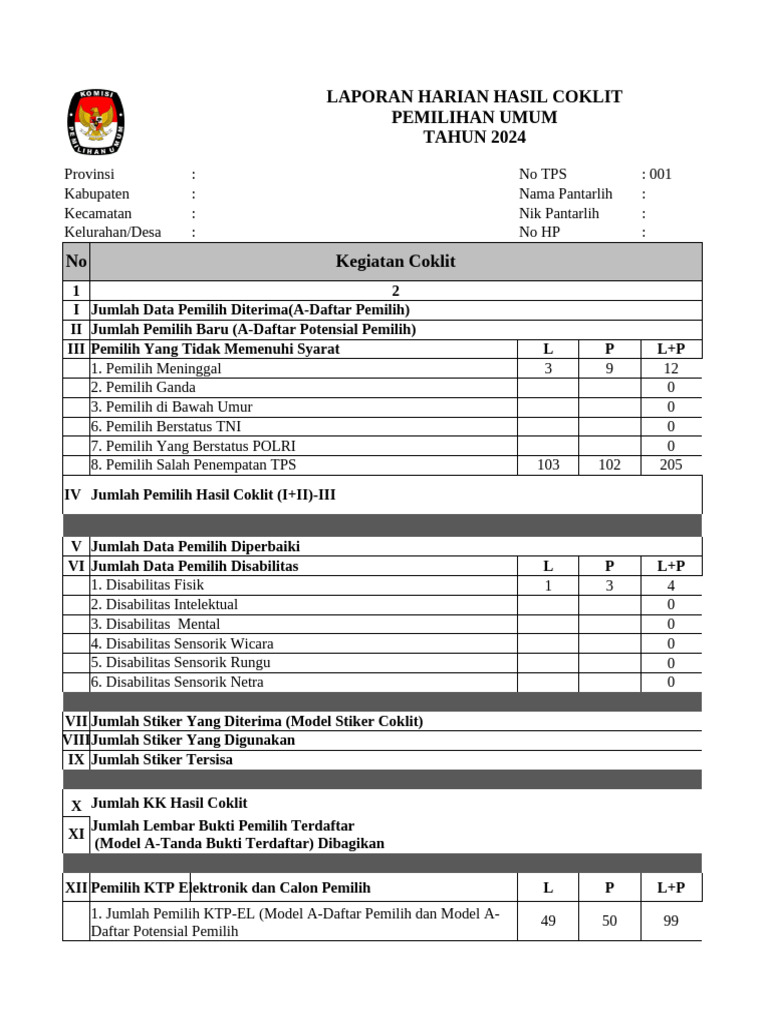 Laporan Coklit Pemilih 2024 | PDF