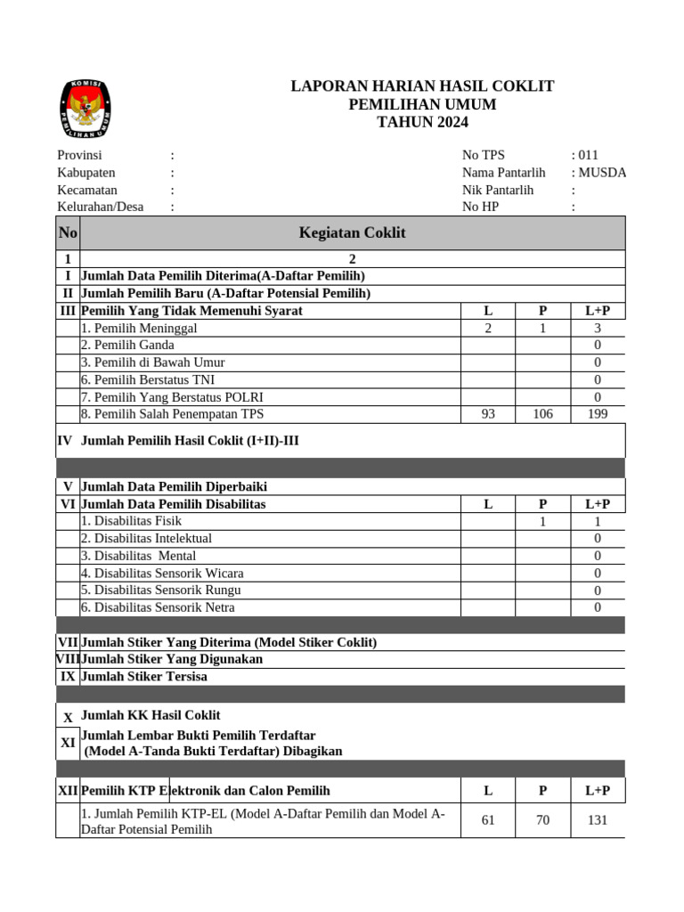 Hasil Pemutakhiran Data TPS 11 | PDF