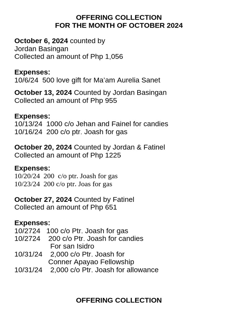 Offering Collection for the Month of October 2024 | PDF