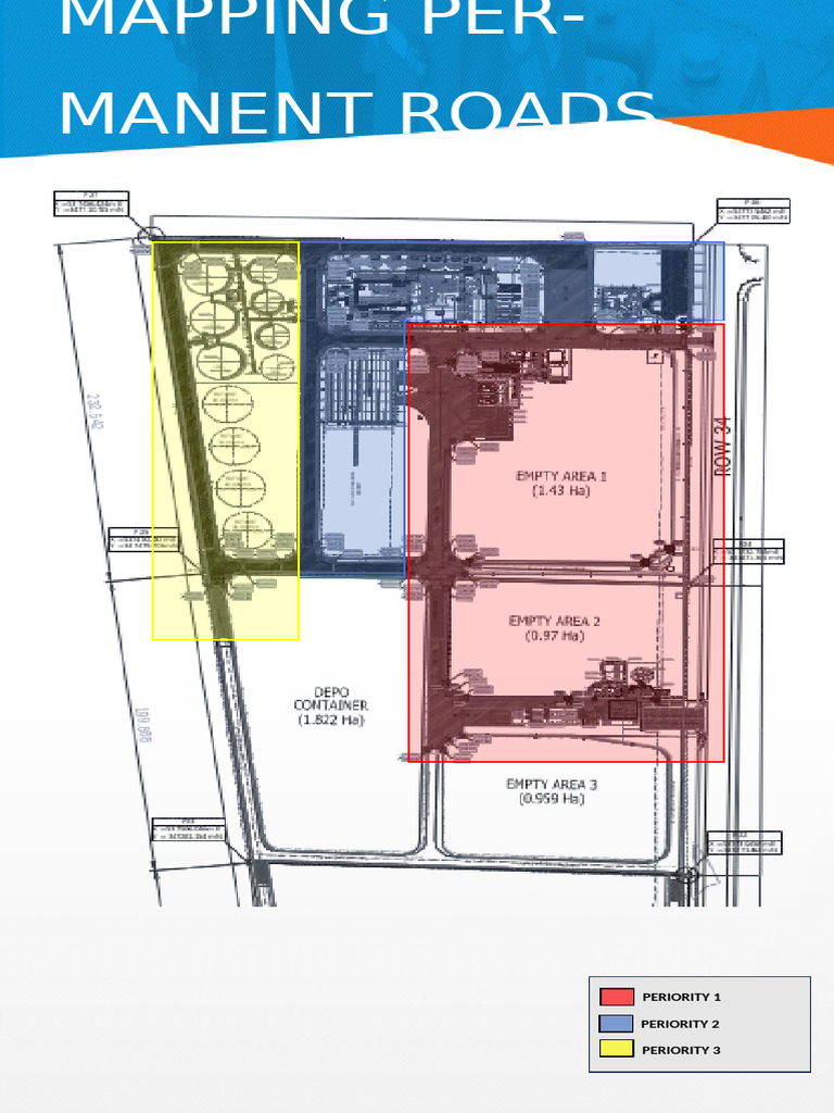 Permanent Road Mapping Priorities | PDF