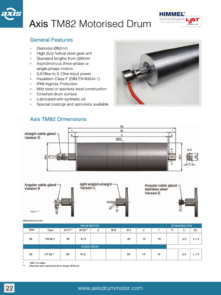 Axis TM82 Drummotor Datasheet | PDF