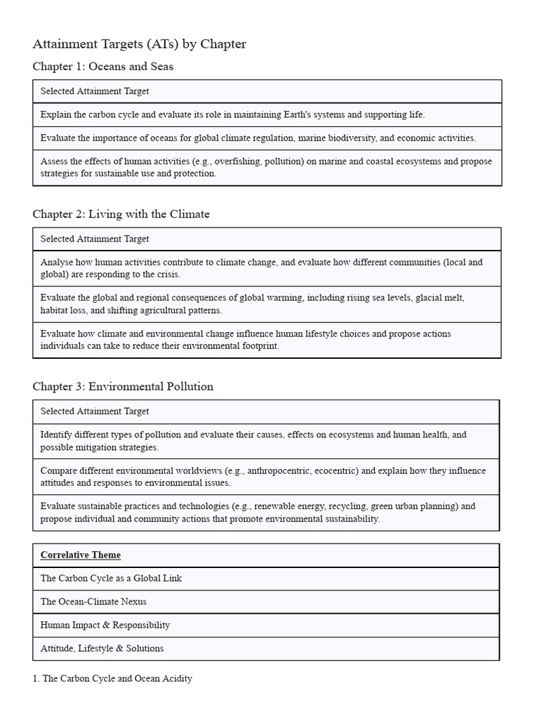 Geography Attainment Targets (ATs) by Chapter | PDF | Climate Change ...