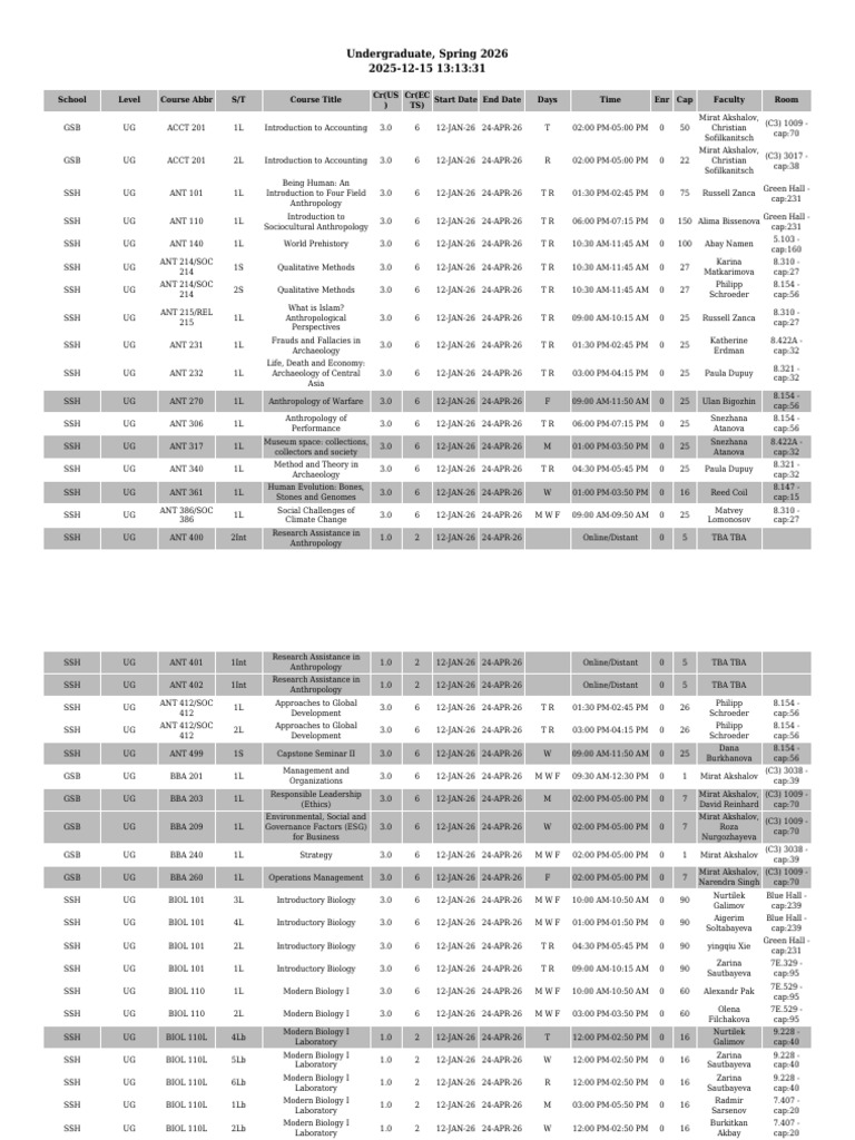 School Schedule by Term | PDF | Life Sciences | Biology