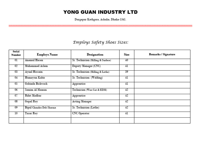 Safety Shoe Size | PDF