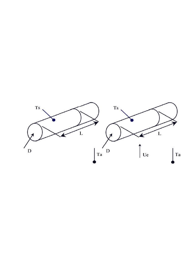 Heat Transfer in Cylindrical Systems | PDF | Heat Transfer | Convection