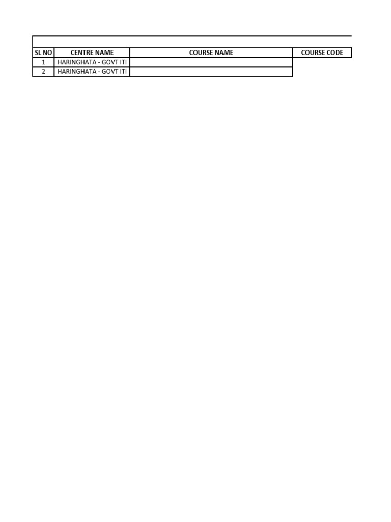 Haringhata 676 | PDF