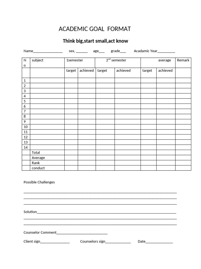 Academic Goal Format | PDF