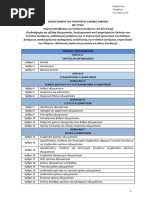 2021-11-29 ΕΓΚΡΙΣΗ ΤΗΣ 13-2021 ΠΥΡ ΔΙΑΤΑΞΗΣ - ΔΙΑΔΙΚΑΣΙΑ ΑΠΑΙΤΟΥΜΕΝΩΝ ...