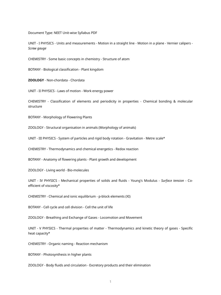 Neet Unit Syllabus Psf (3) | PDF | Chemistry | Physics