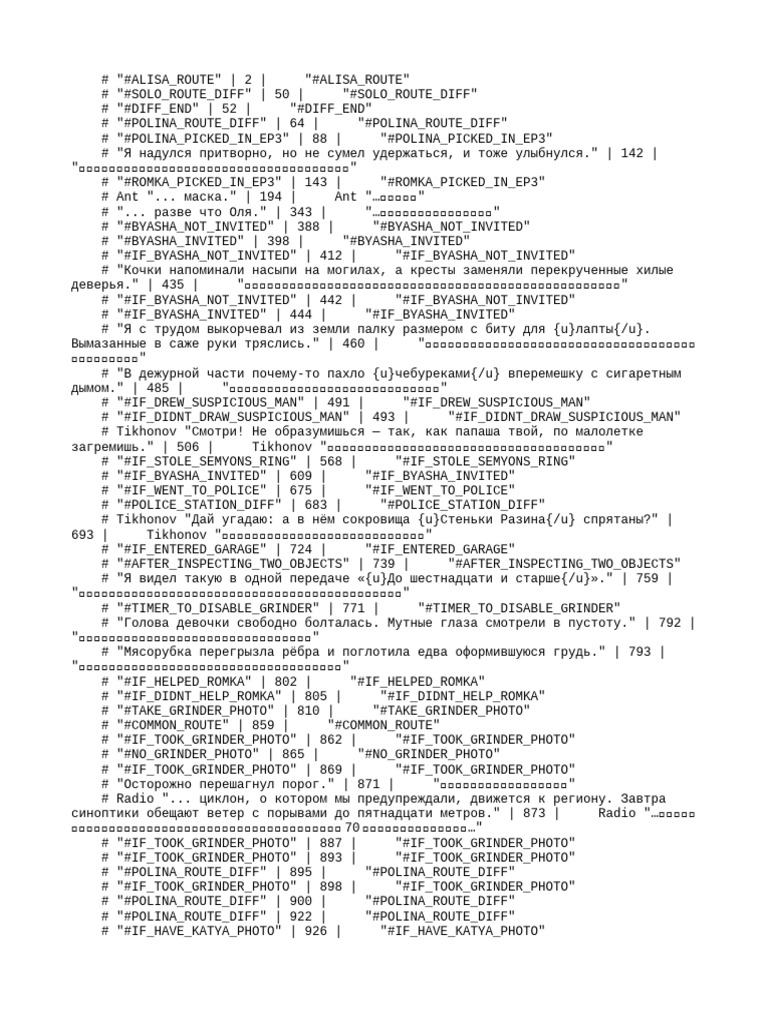 Fail Outputs | PDF