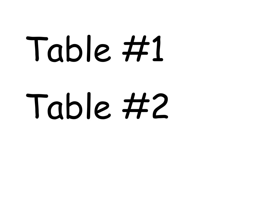 Table Signs | PDF