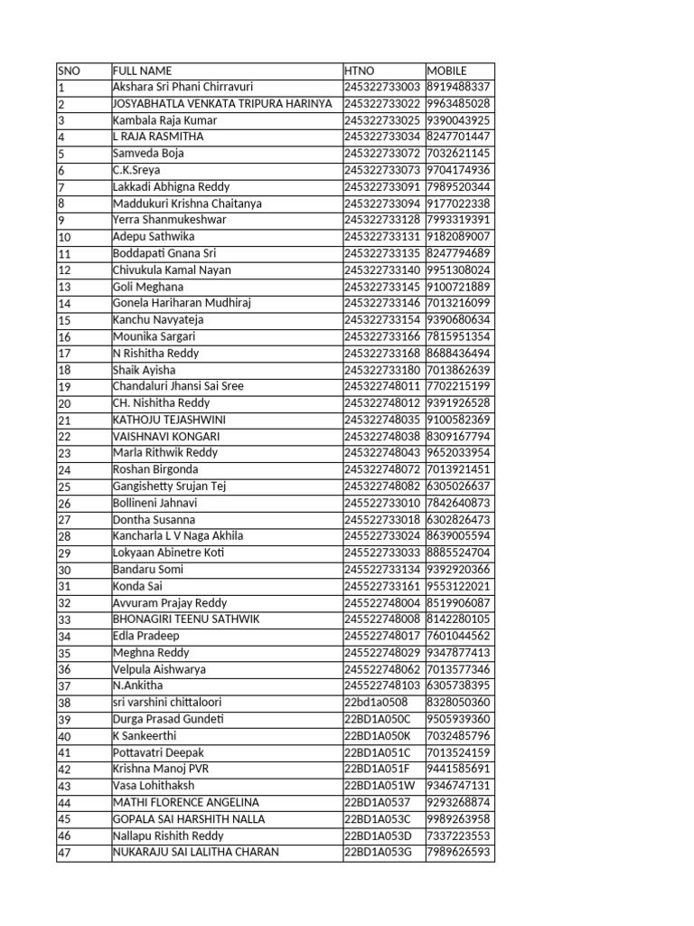 Student Contact Information List | PDF