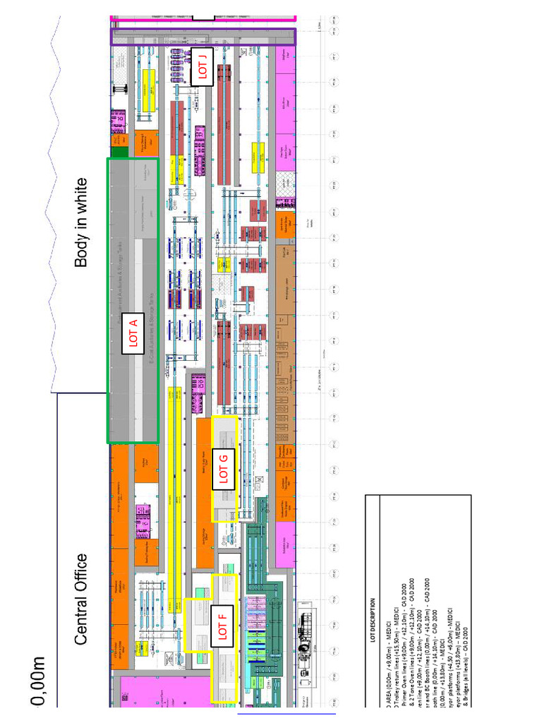 Industrial Lot Descriptions and Specifications | PDF