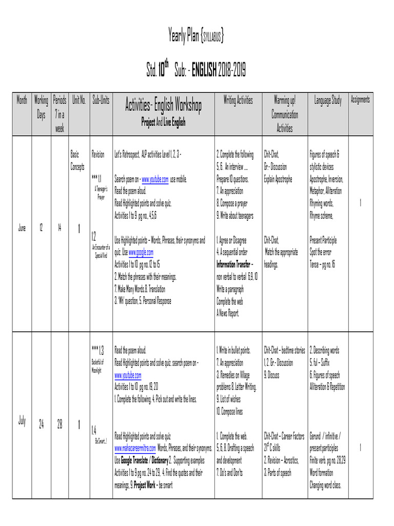 10 TH Yearly Plan English - LL - (1) - 5 | PDF | Verb | Adjective