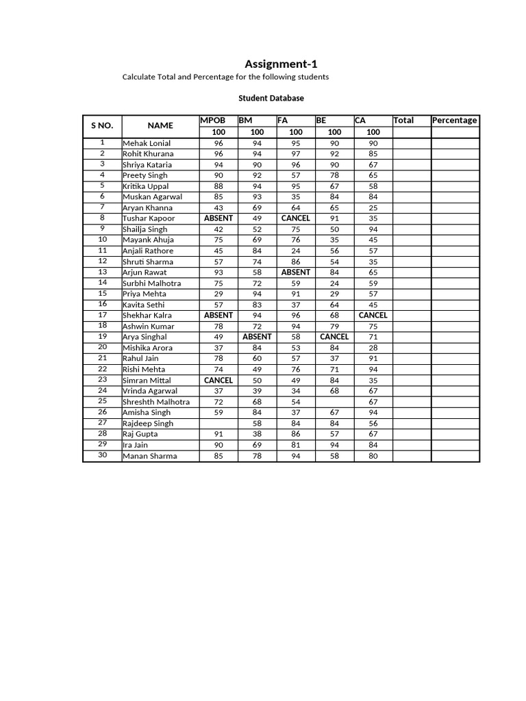 Excel Assignments 1 to 12 | PDF | Descriptive Statistics