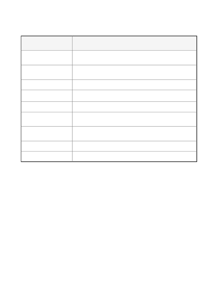Class 10 Maths Basic Formula Sheet | PDF