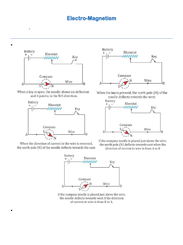 Electromagnetism Class 10 ICSE Notes (Quick Revision Notes) | PDF ...