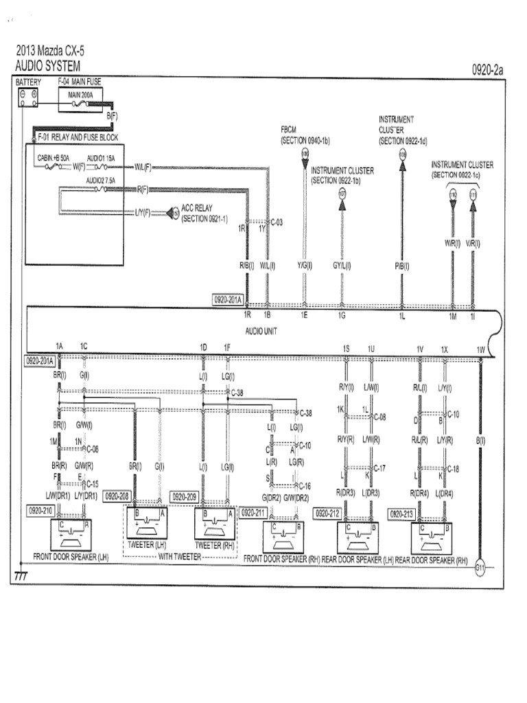 CX-5 Wiring Diagram | PDF