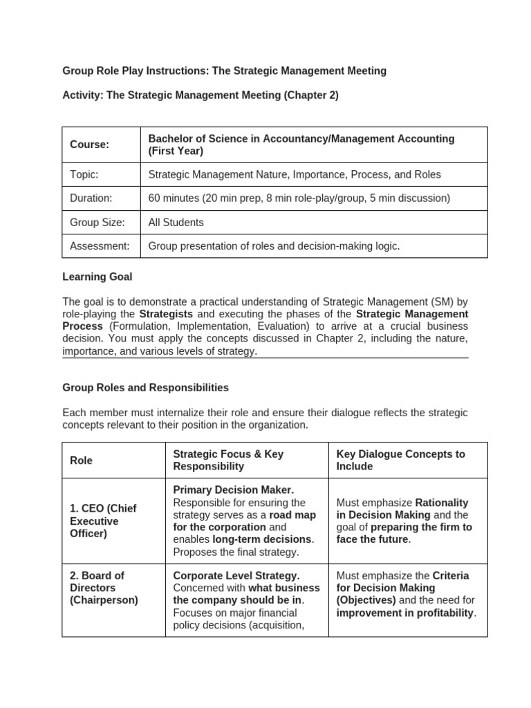Strategic Management Activity 2 | PDF | Strategic Management | Evaluation