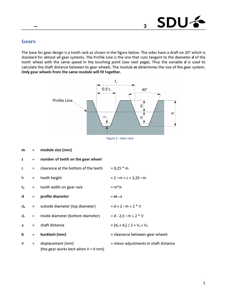 Theory - Gears and Springs | PDF | Gear | Helix