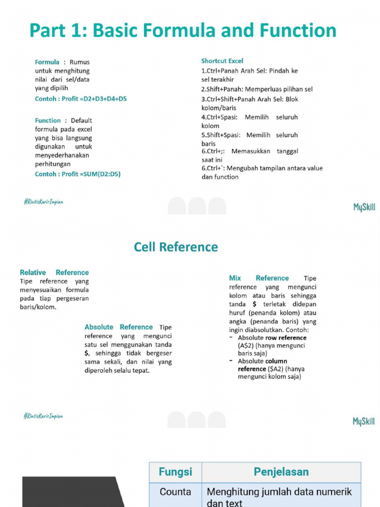 Materi Microsoft Excel Tingkat Dasar | PDF