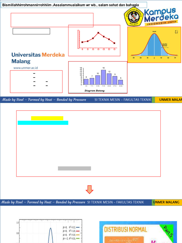 [1-2]. New_Materi Statistik Teknik Pertemuan 02 | PDF