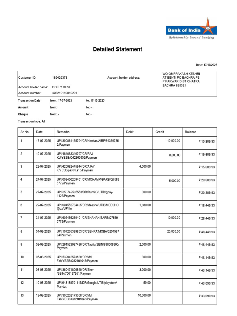 Detailed Account Statement 2025 | PDF | Payments | Access Control