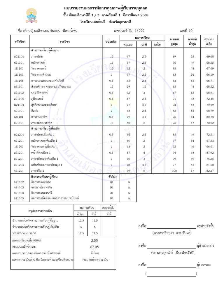 studentScoreFinReport 1 | PDF